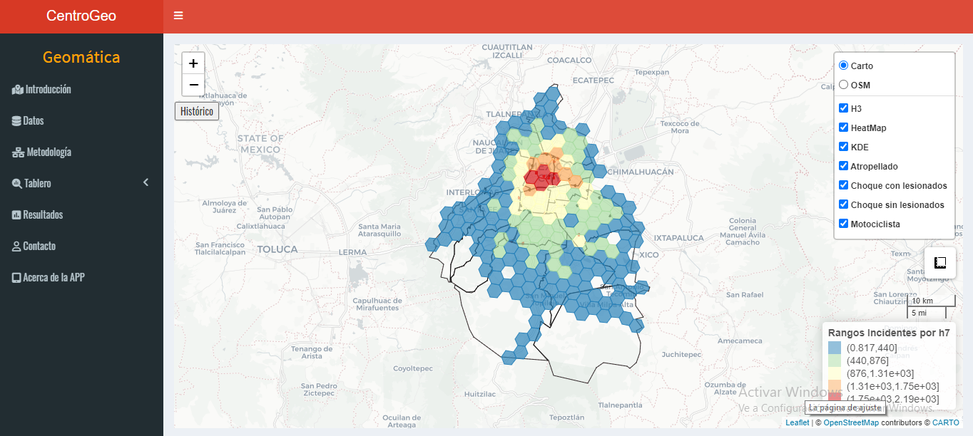Adolfo Islas | Portafolio